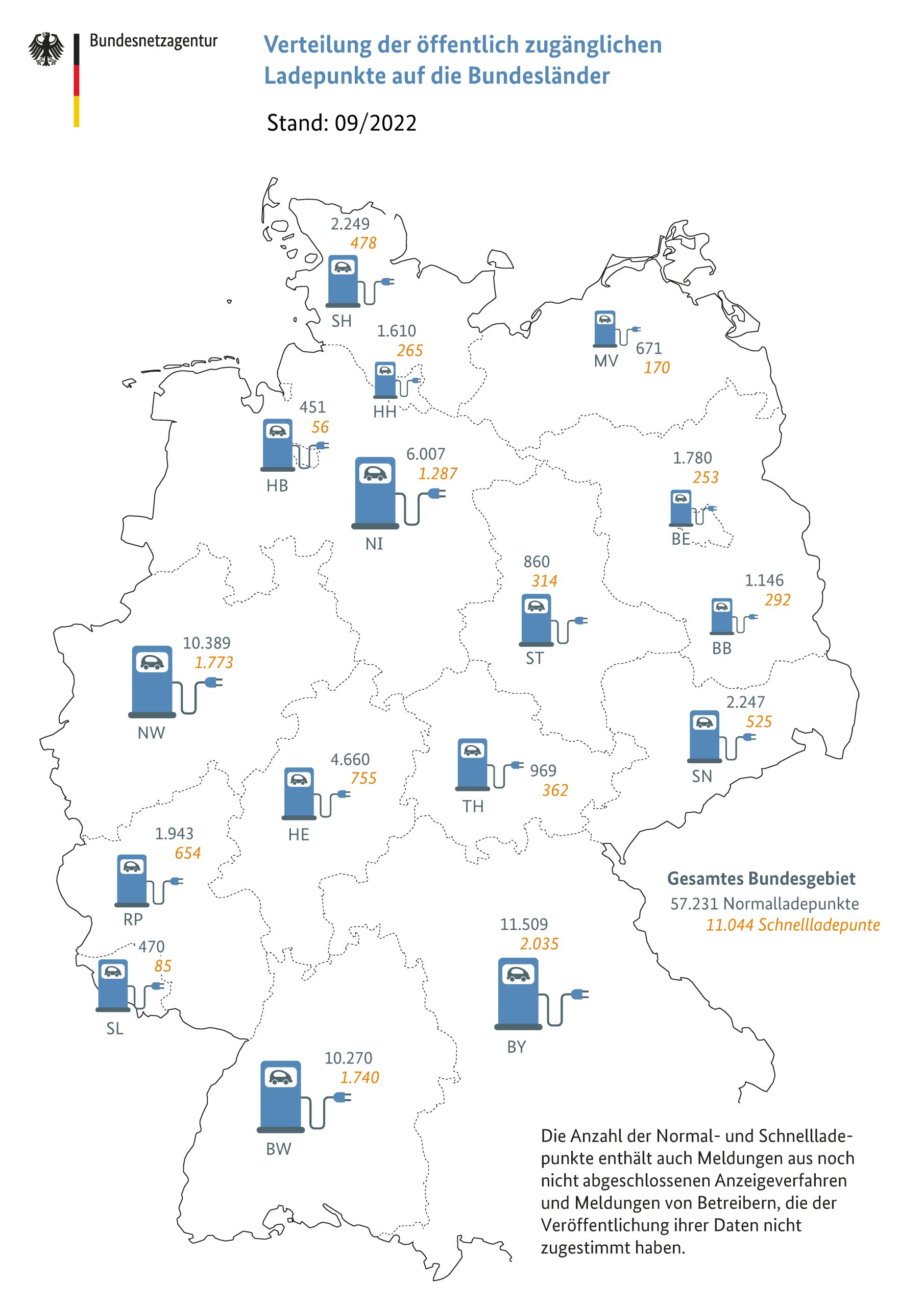 Deutschland: Masterplan soll Ausbau der elektrischen Ladeinfrastruktur beschleunigen - Rail ...